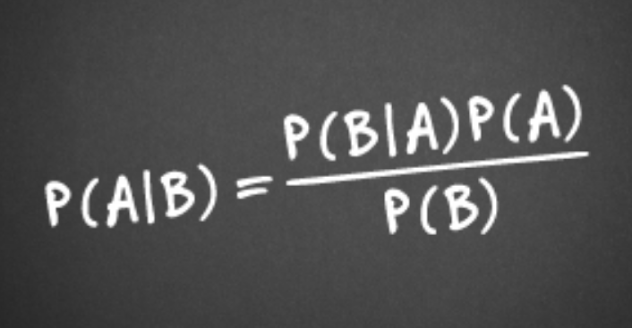 Probability Theory: Bayes’ Theorem & the Inference to the Best ...