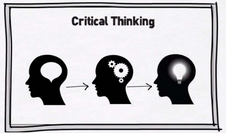 What’s Critical Thinking & Why is it Important? – Bishop's Encyclopedia ...