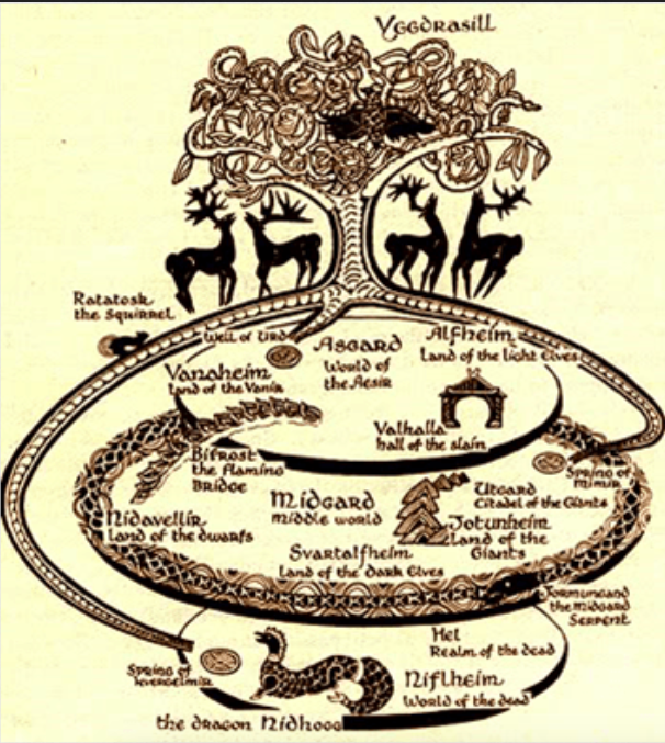 What is the World Tree and the Nine Realms? (Norse Mythology) – Bishop ...